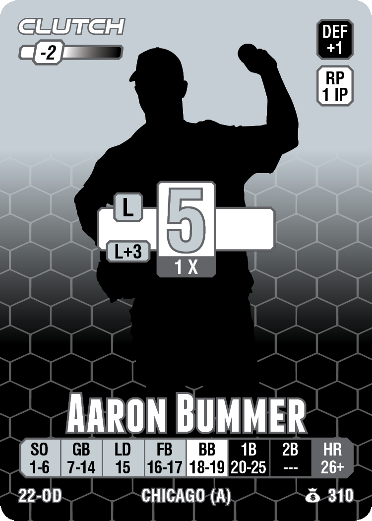 Clutch Card Games > 2022 Player Cards